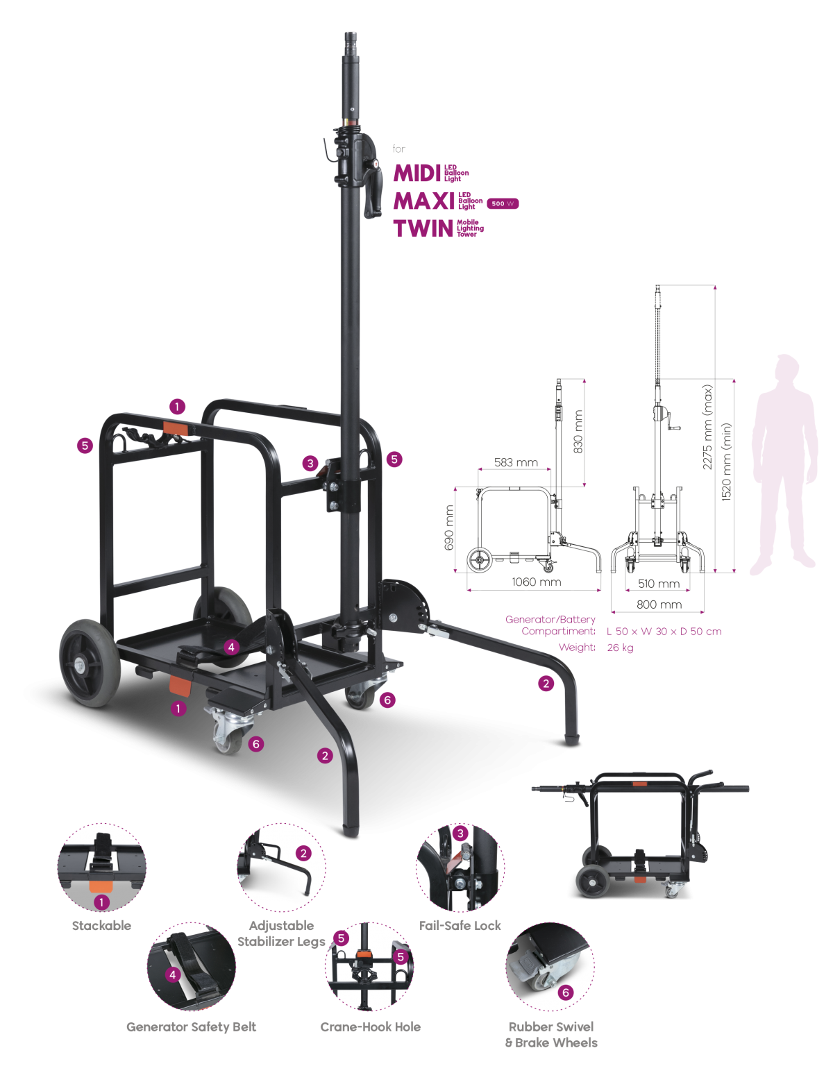Trolleys - Yuang Light