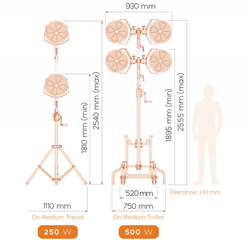 Single & Twin Towers | Yuang Light
