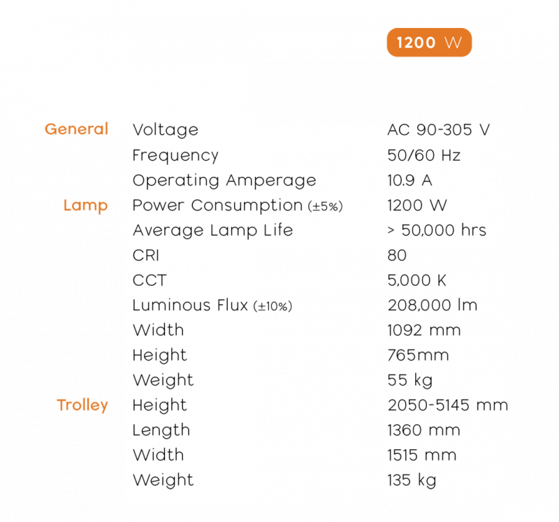 Quadro Tower | Yuang Light