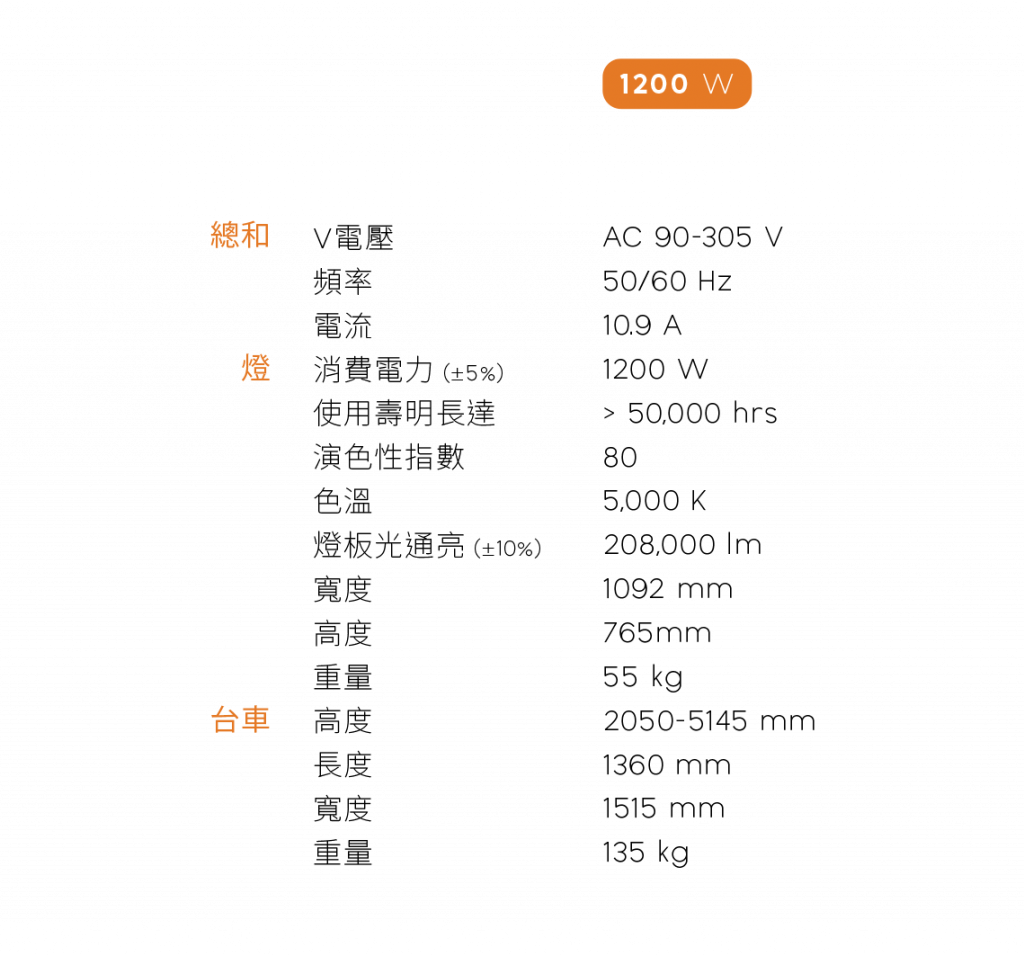 Single & Twin 移動式 投射照明 | Yuang Light